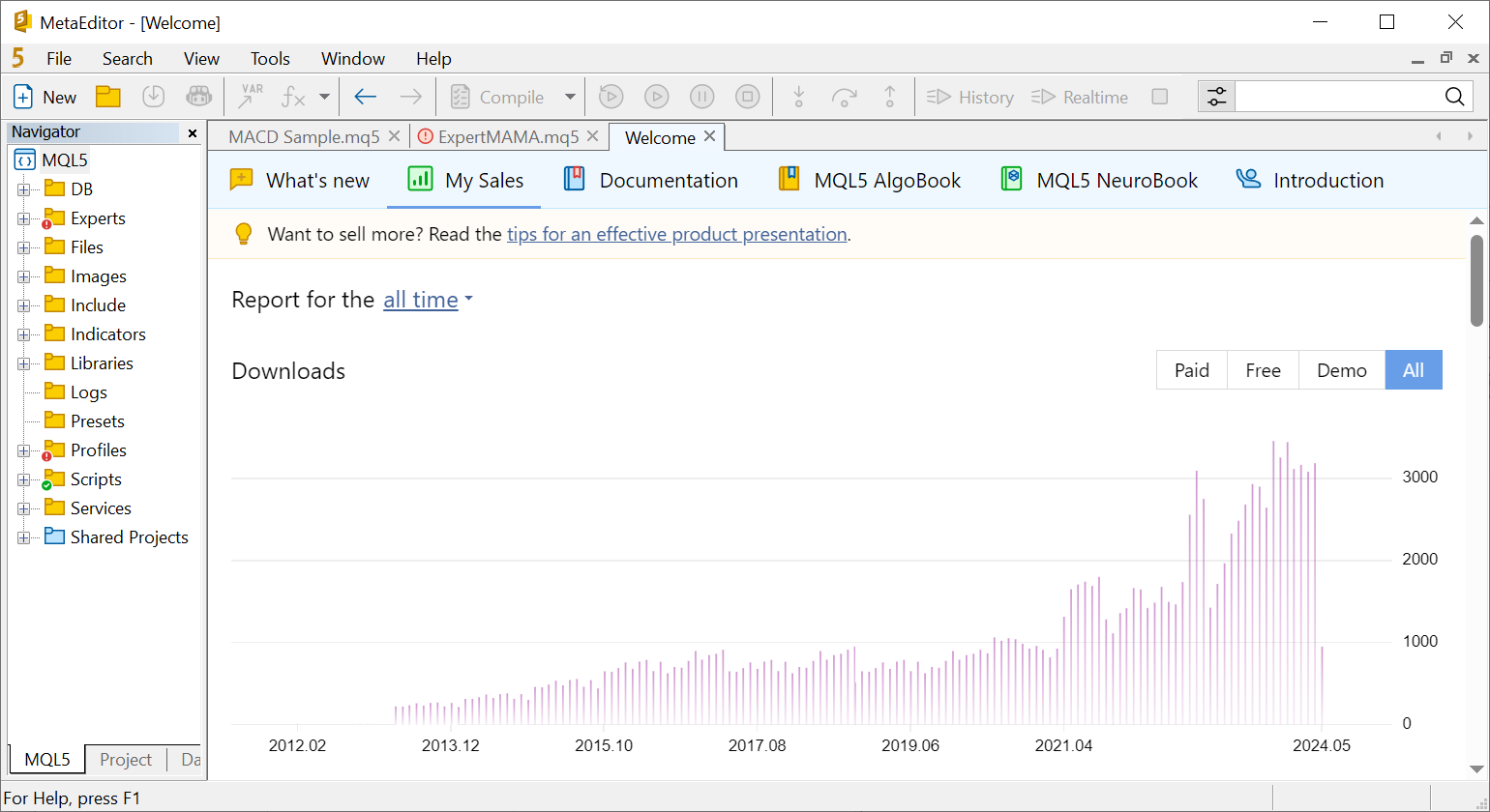 MetaTrader 5 build 4350: mais objetos analíticos na plataforma web e ...