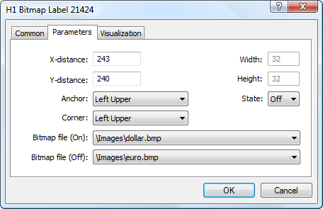 Etiquette d'Image Bitmap - Objets Graphiques - Objets d'Analyse ...