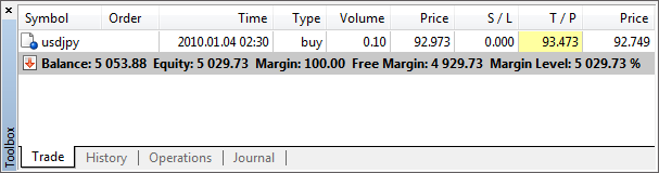 Visualiser les Tests - Trading Algorithmique, Robots de Trading - Aide ...