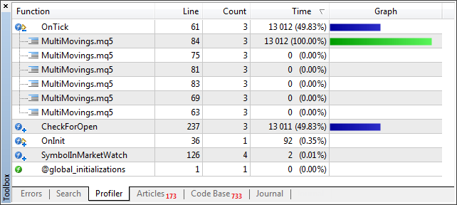 Code Profiling Developing Programs Metaeditor Help